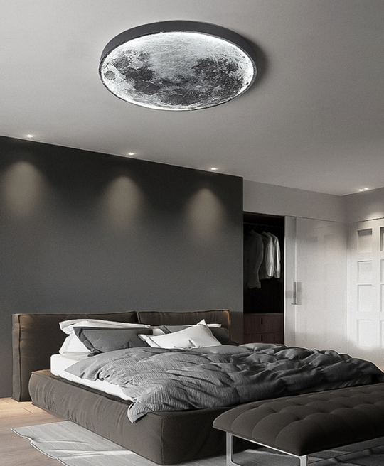 Wall Moon Mounted Lighting Ceiling Light Fixture – Iluminating